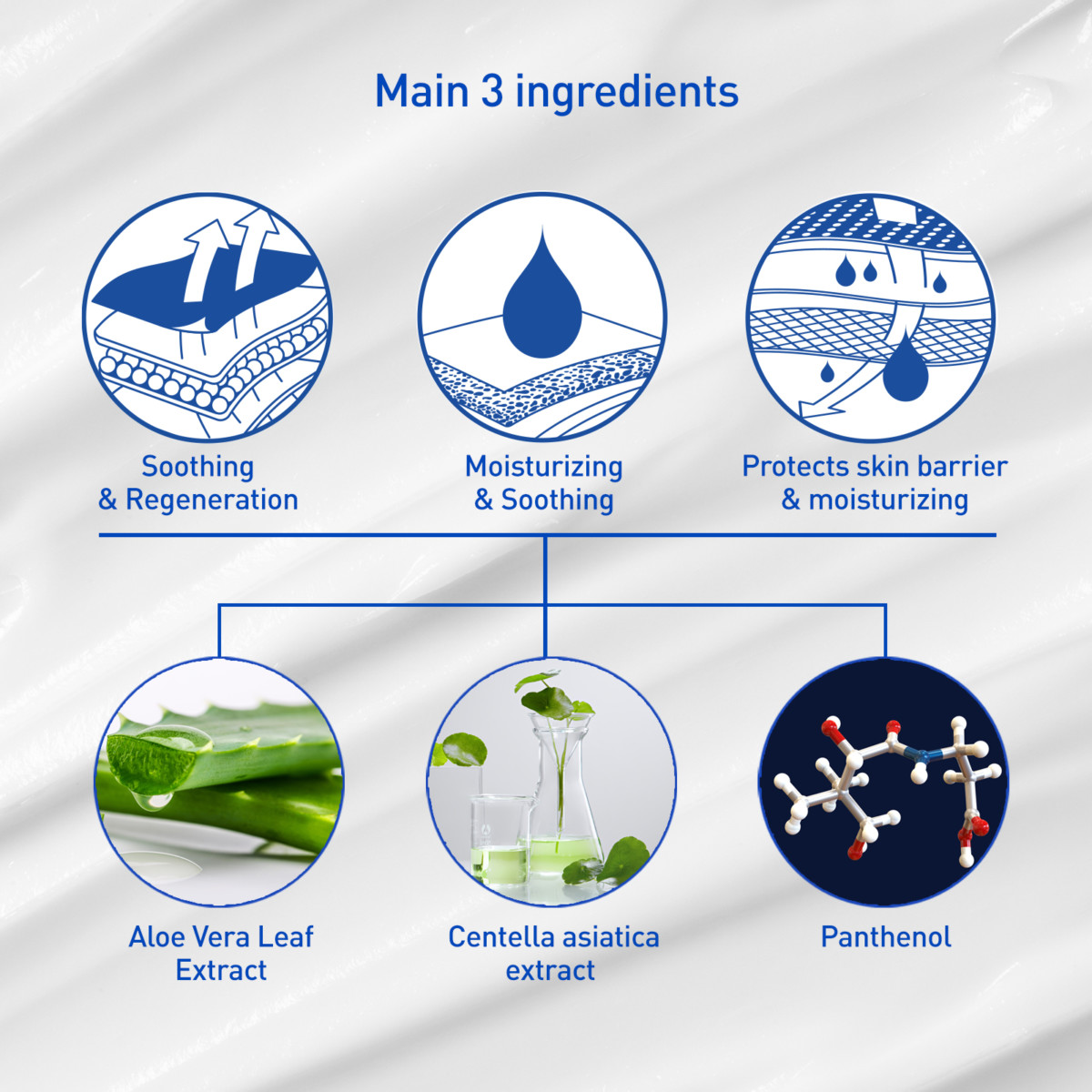 Troiareuke Acsen Cica Sen Toner - moonbear Cosmetics